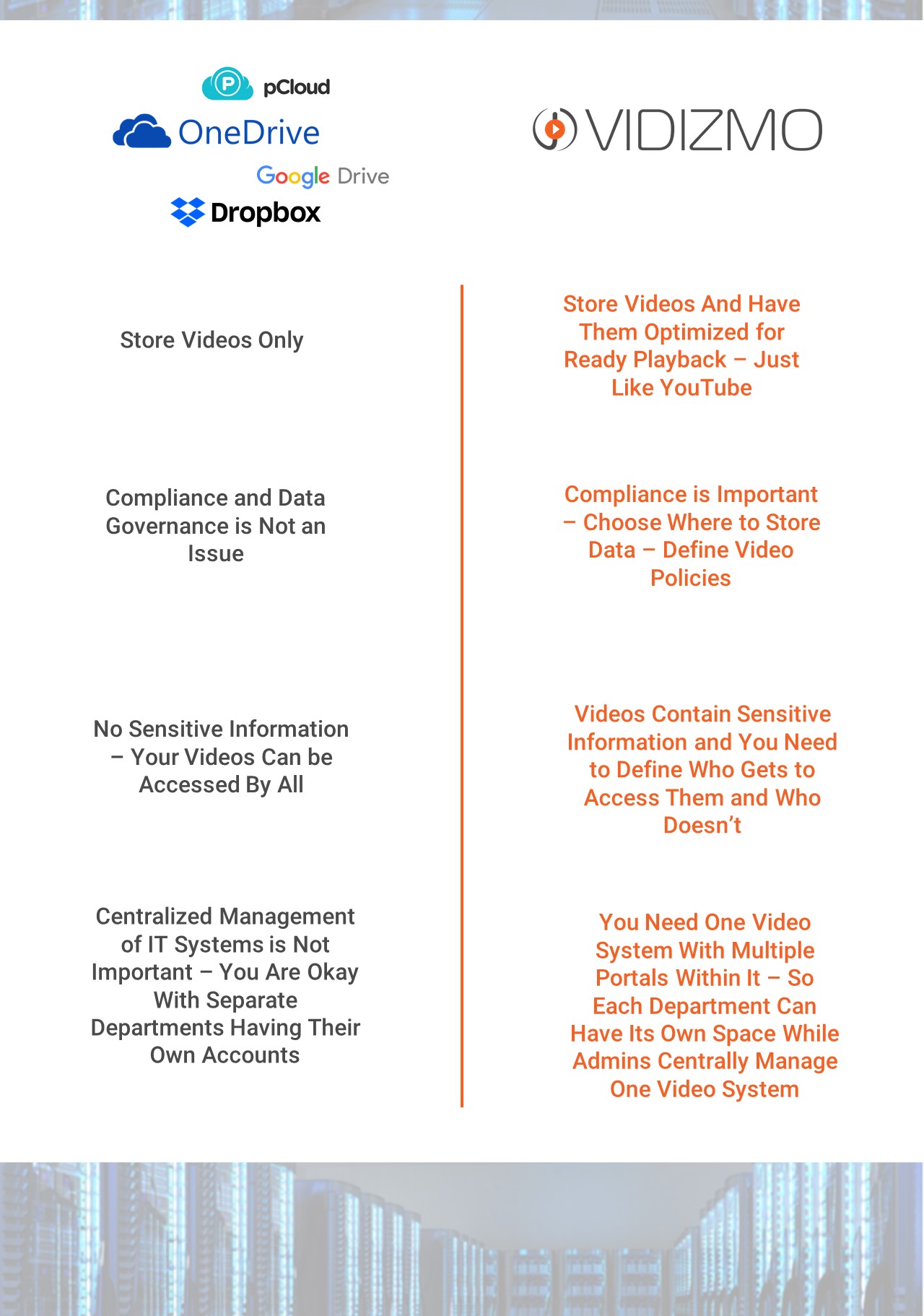 Best Video Cloud Storage Providers for Scalable Video Platforms