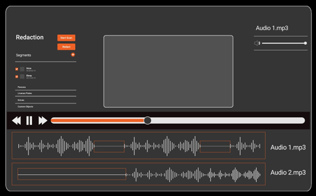 How Redaction Tools Improve Hotline Privacy