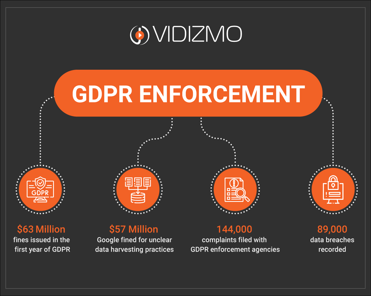 Addressing PII Redaction Challenges with PII Redaction Software