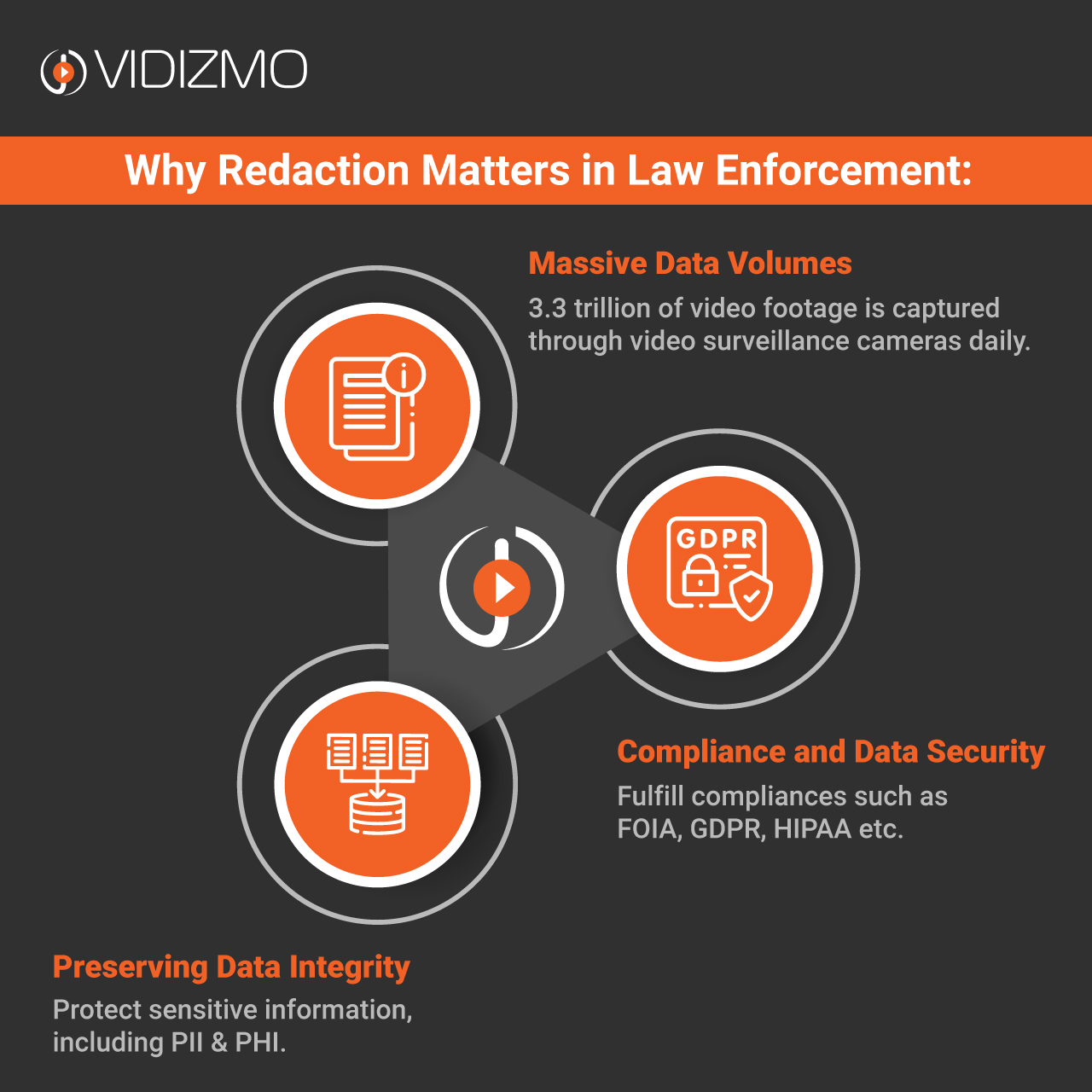 Legal and Ethical Implications of Redaction in Law Enforcement