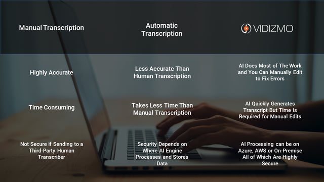 Manual vs. Automatic Legal Transcription: Which is Best?
