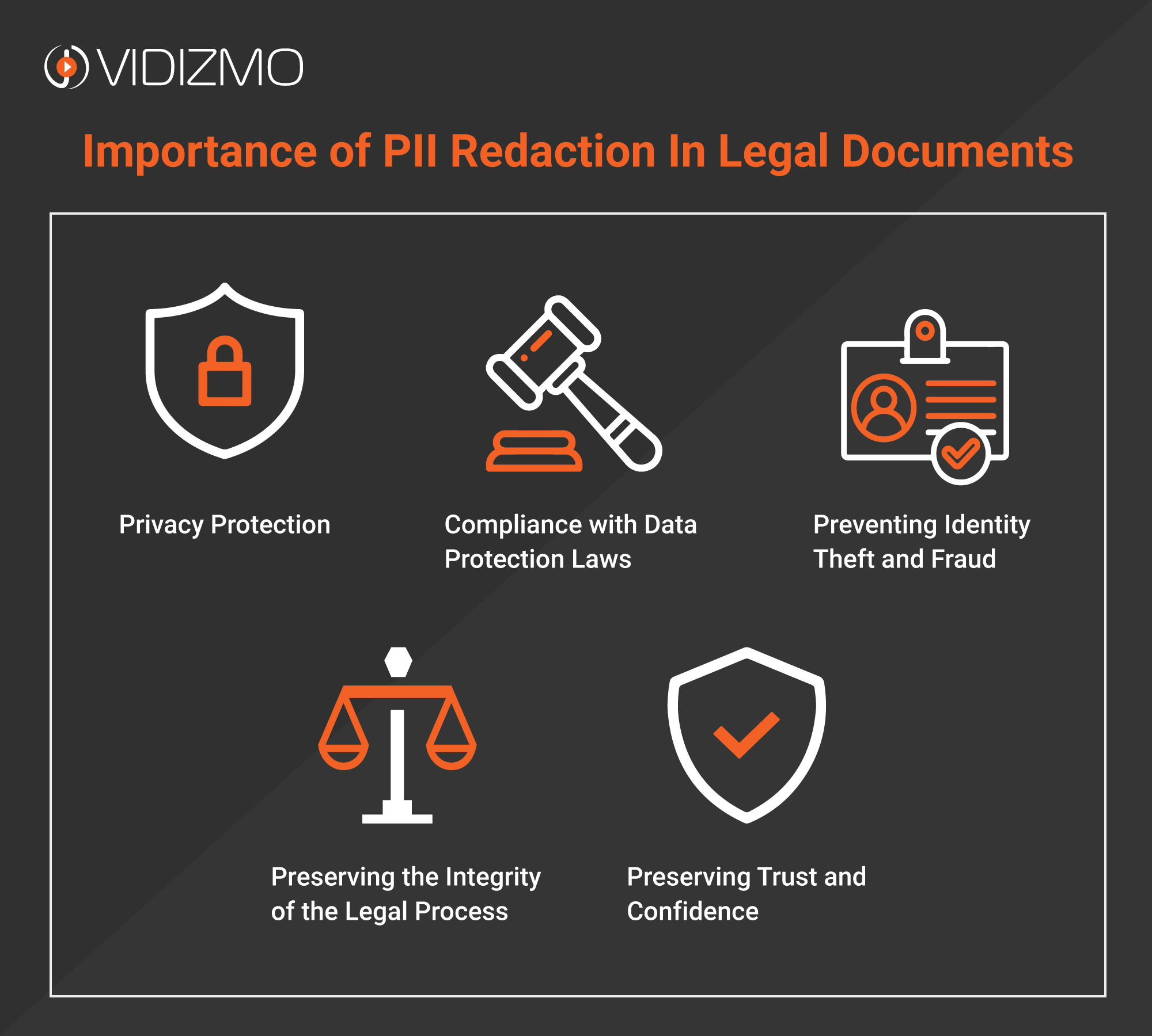 Redact Pii In Legal Documents To Ensure Privacy
