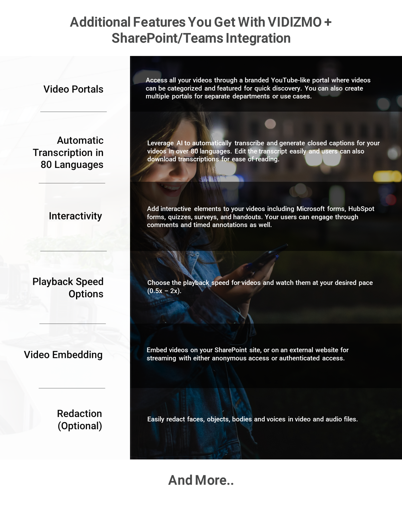 Master Video Embedding in SharePoint – All Scenarios Covered!