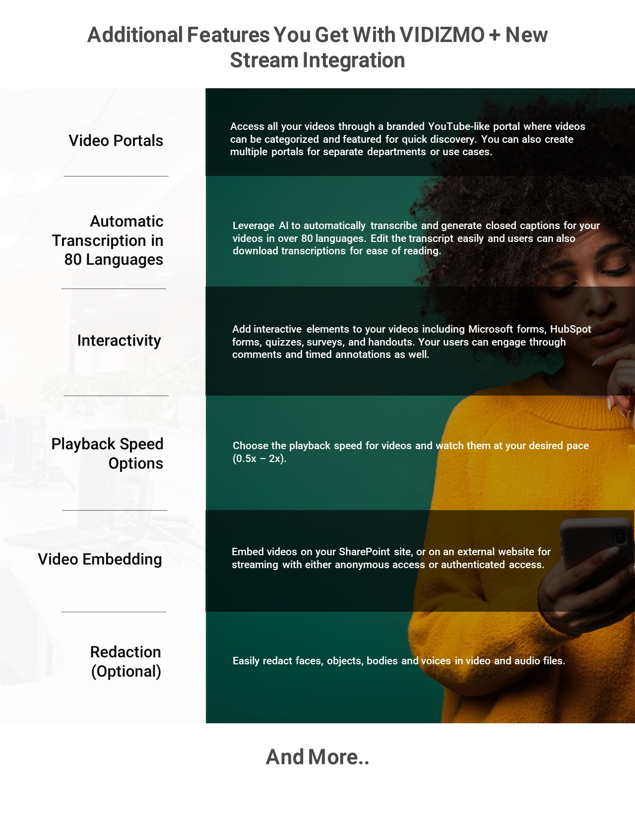 SharePoint Video Gallery | 3 Ways to Create One