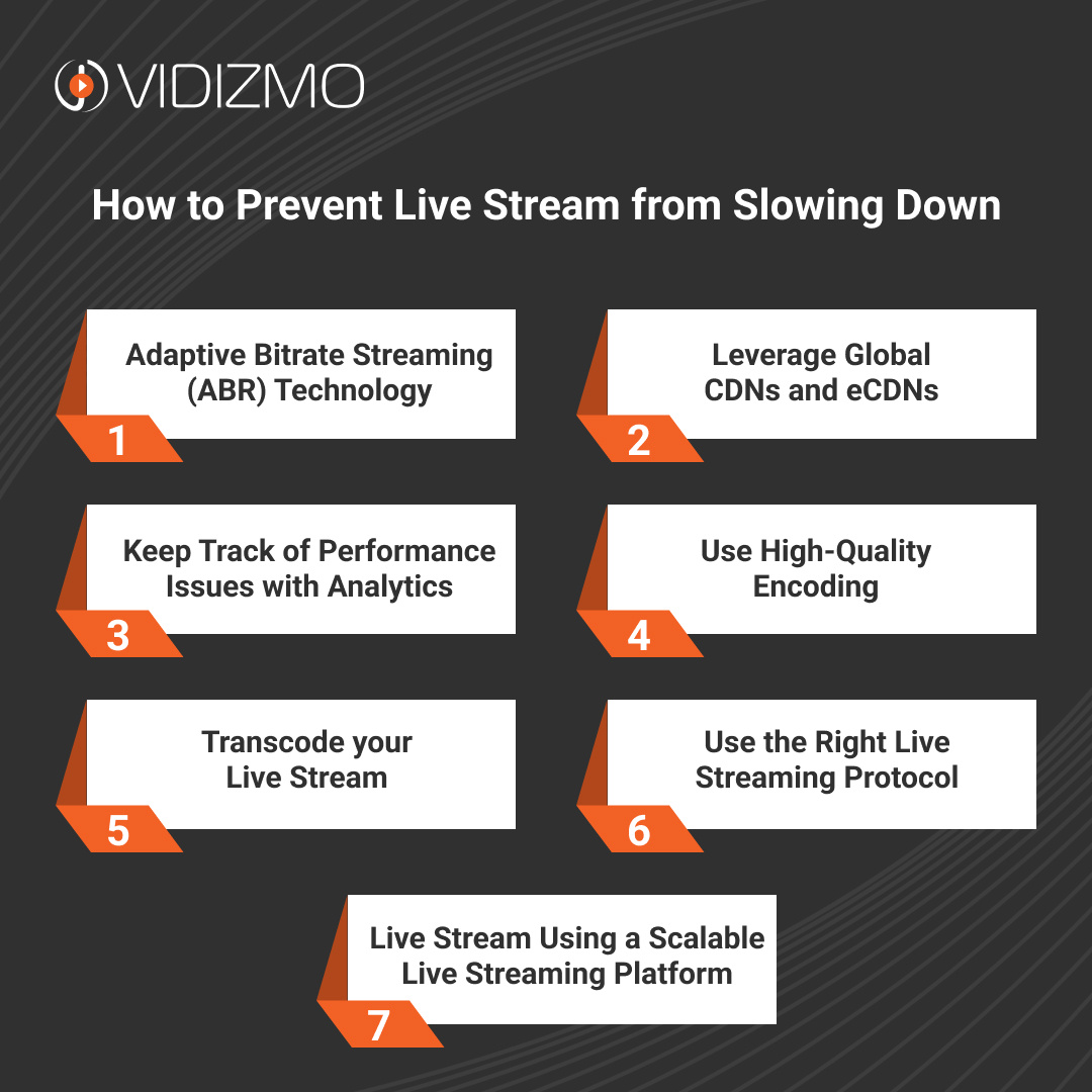 How to Prevent Live Stream from Slowing Down