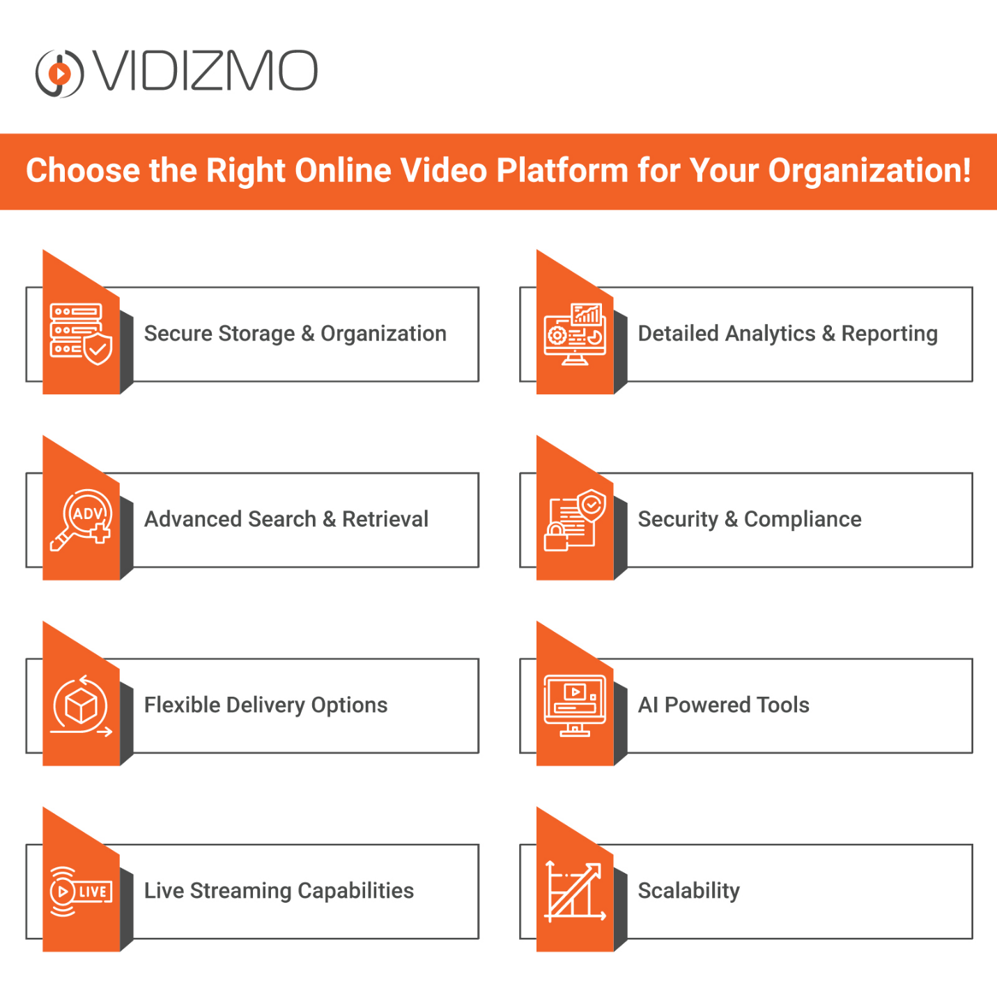 Online Video Platforms: Definition, History, and Types